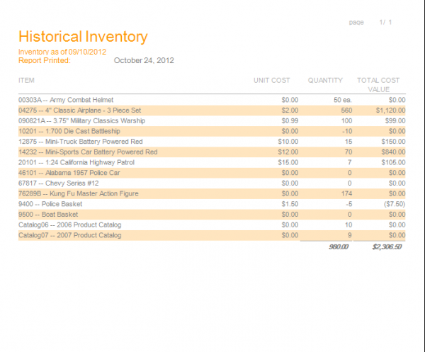 Well hello there! It's inFlow Inventory 2.5.1