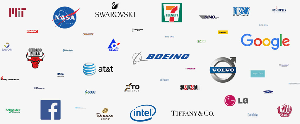 Free Inventory Management Software - inFlow Inventory