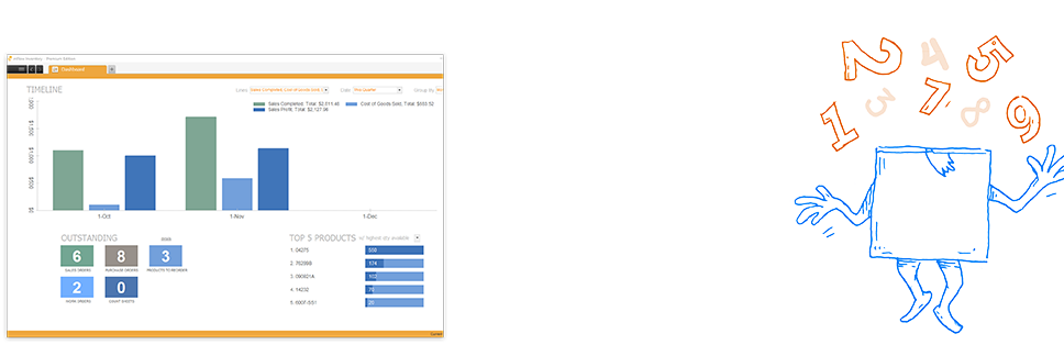 inFlow Inventory On Premise Management Software Features
