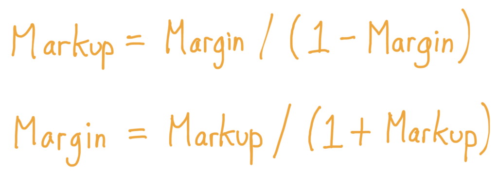 How to Convert Margin Into Markup or Markup Into Margin