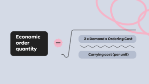 Why You Should Know the Economic Order Quantity Formula