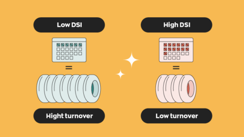 Days Sales of Inventory Formula: How to Calculate Your DSI