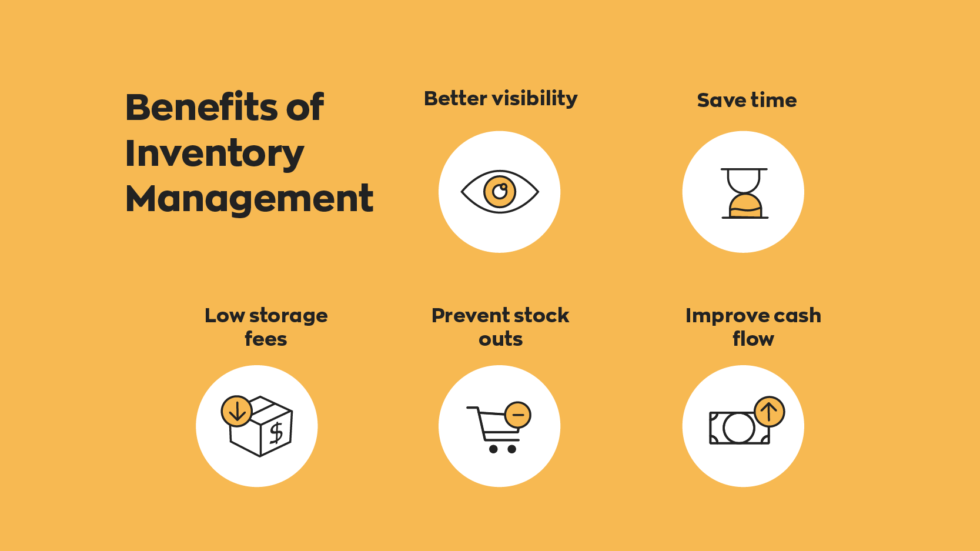 5 Types of Inventory Your Business Needs to Know
