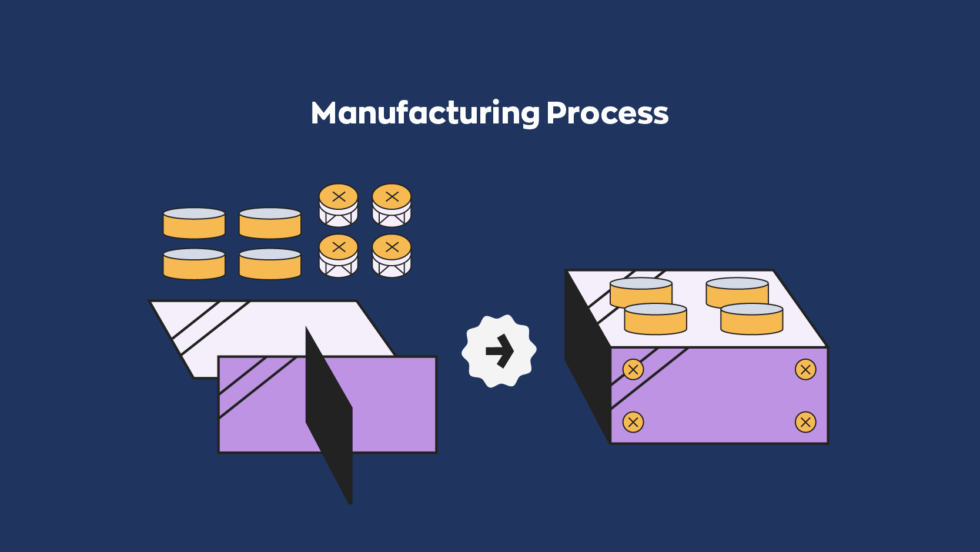 What Are the 6 Different Types of Manufacturing Processes?