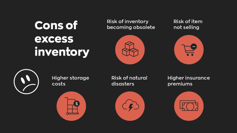 Excess Inventory: Pros, Cons, and How to Manage Surplus Stock