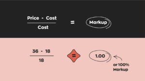 Margin vs. Markup: Which Formula is Best For Your Business?