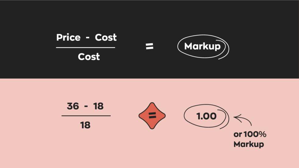How to Calculate Margin vs Markup: A Step-by-Step Guide
