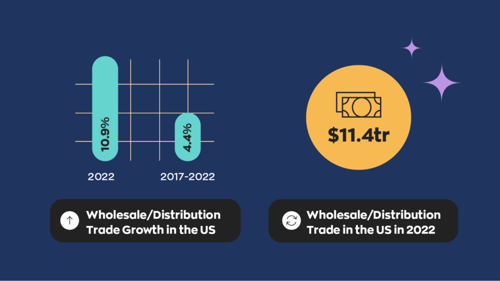 Wholesaler vs Distributor: A Simple Guide for Small Businesses