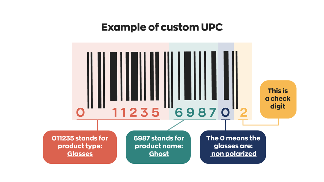 How to Create Barcodes to Use in Your Small Business