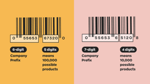 How to Create Your Own Barcodes for Inventory - A Simple Guide