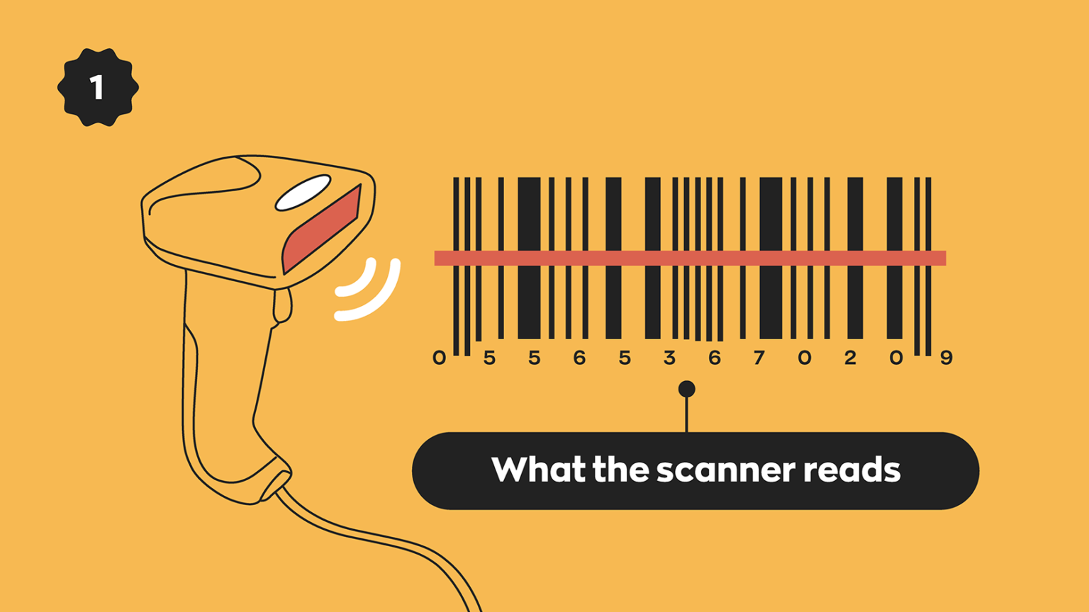 Create Your Own Barcodes: A Step-by-Step Tutorial