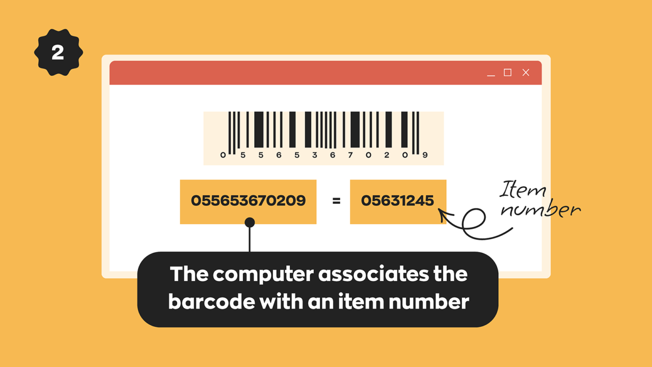 Create Your Own Barcodes: A Step-by-Step Tutorial