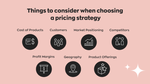 7 Pricing Strategies for Retail and Ecommerce