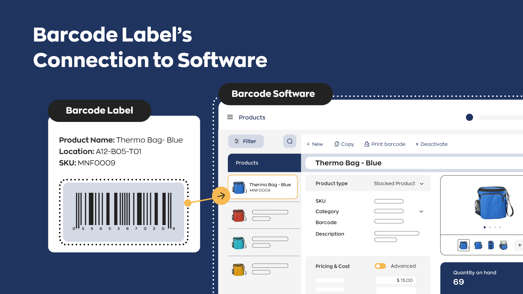 Barcode Labels: Barcoding Shelves, Inventory, and Assets