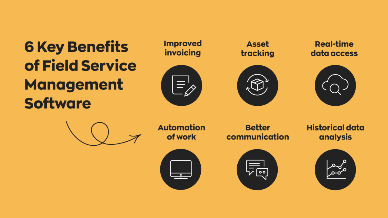 Why Quality Field Service Management Software Is Crucial