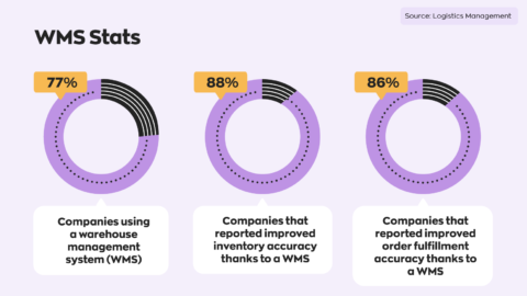 10 Strategies to Reduce Human Error in the Workplace