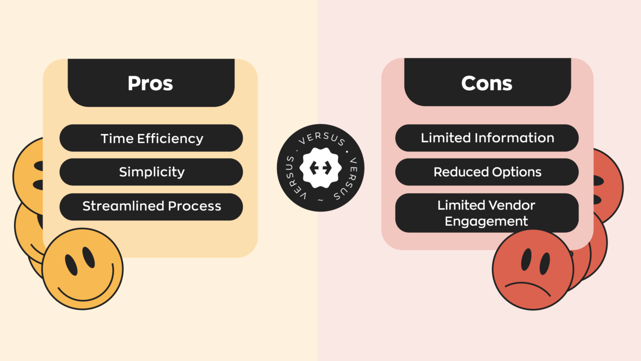 RFI vs. RFP vs. RFQ: A Crash Course For General Contractors RFI vs. RFP vs. RFQ: A Crash Course For General Contractors