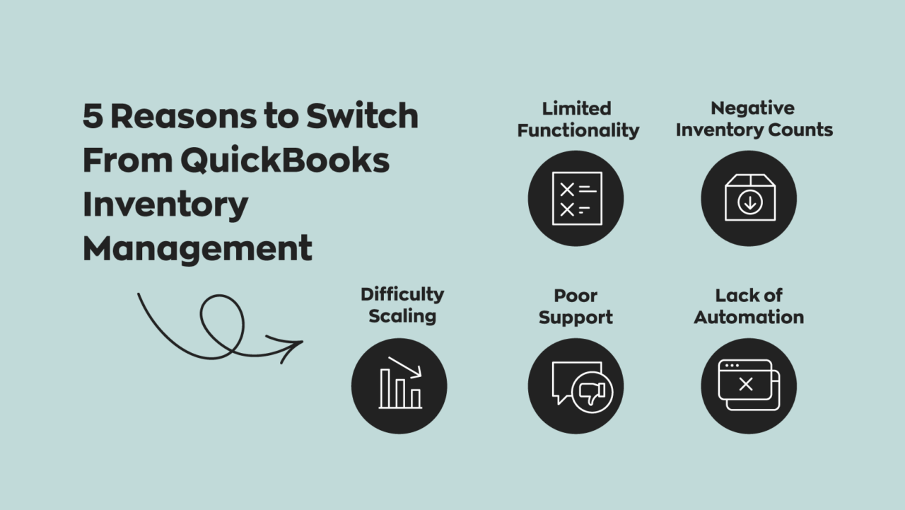 Common Challenges with QuickBooks Inventory Management