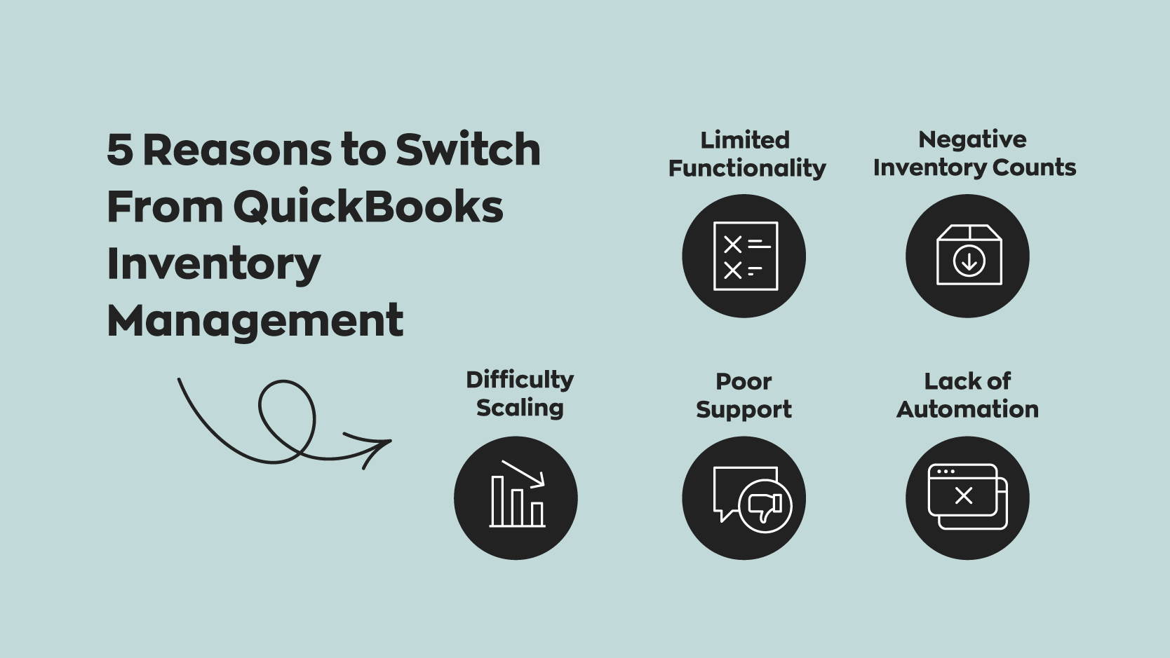 Common Challenges with QuickBooks Inventory Management Common Challenges with QuickBooks Inventory Management