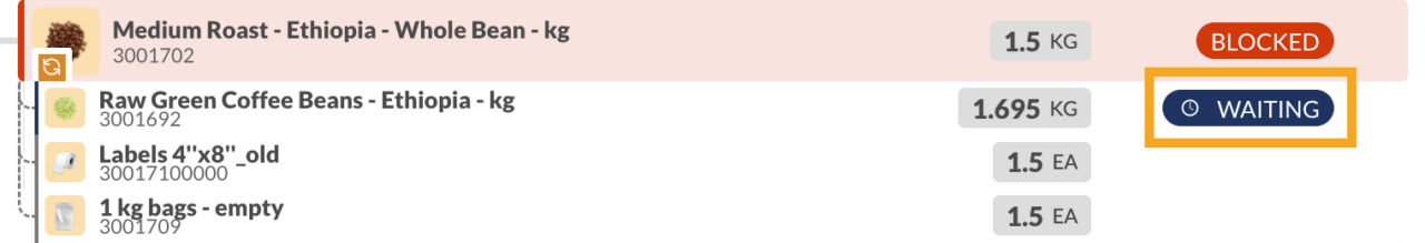 What do the order symbols mean? - inFlow Inventory