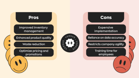 Strategies for Better Product Shelf Life Management