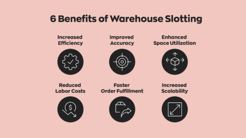 Warehouse Slotting: How to Pick, Pack, and Ship Like a Pro
