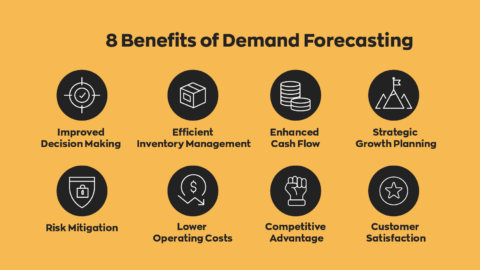 What To Know About Demand Forecasting