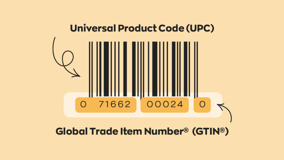 Understanding SKU vs UPC for Effective Inventory Tracking