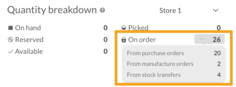 Quantity on hand vs Quantity available, etc