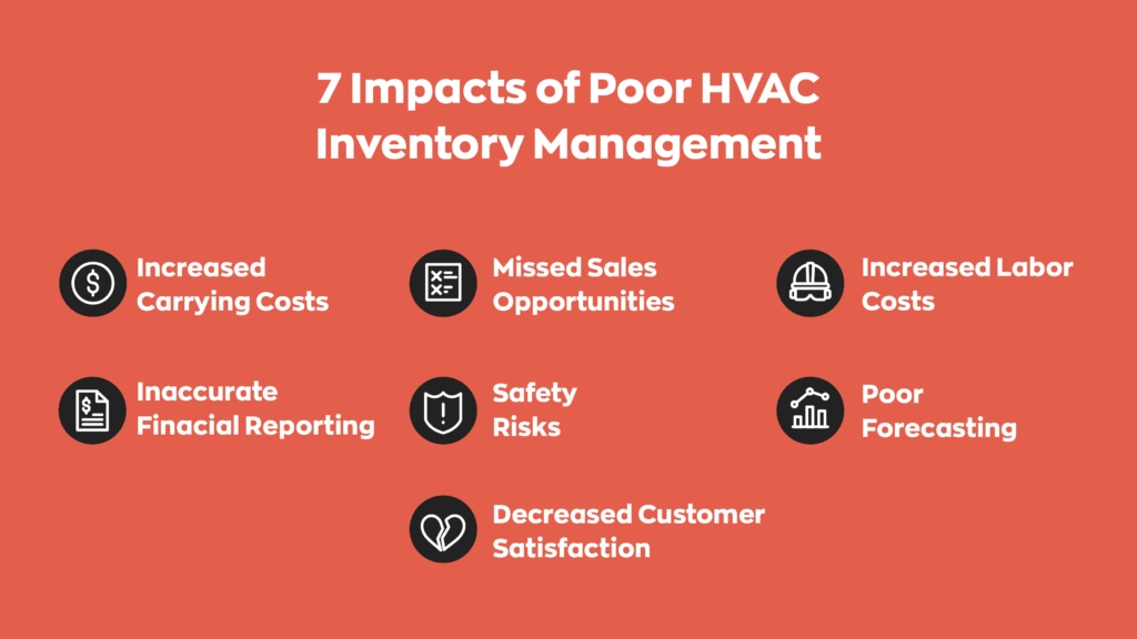 HVAC Inventory Management: Essential Do's and Don'ts