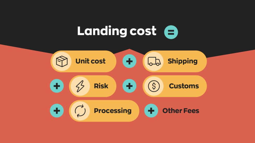 Understanding Landed Cost | inFlow Inventory