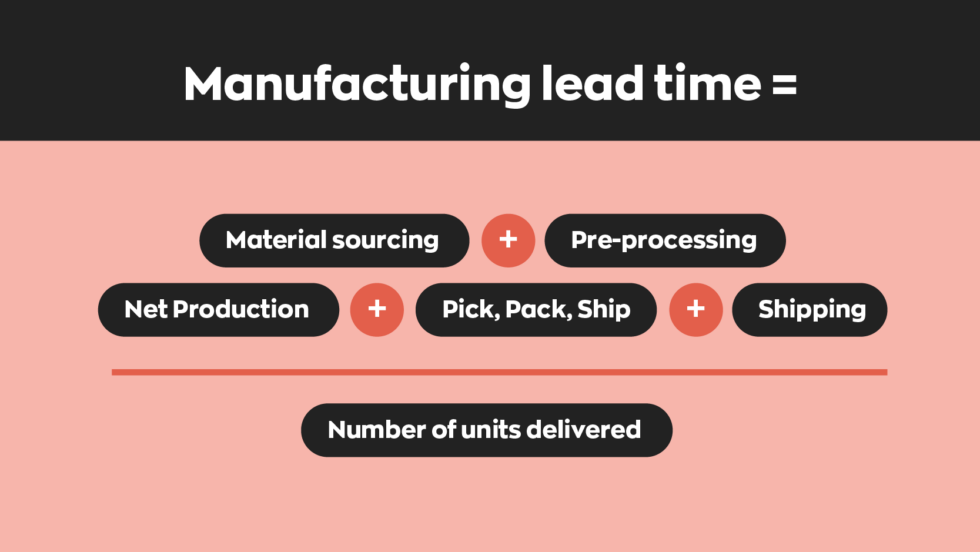 Cycle Time Formula: A Complete Guide for Manufacturers