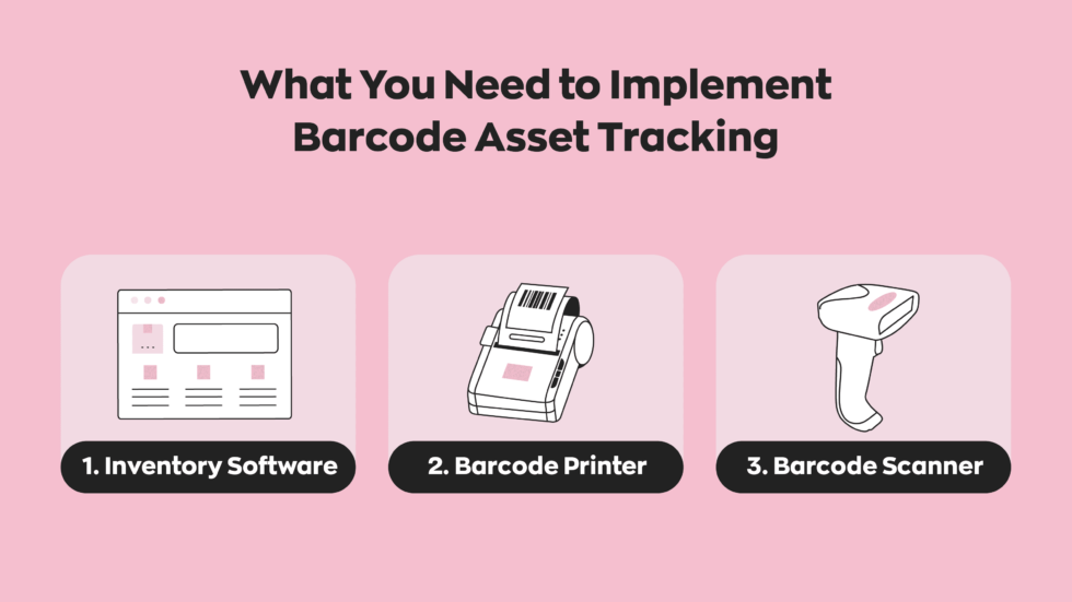 Asset Barcode Tracking: A Must-Have for Modern Businesses