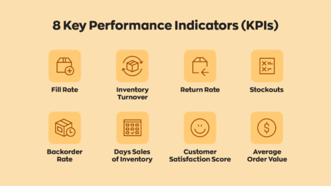 Fill Rate Optimization Techniques and Best Practices
