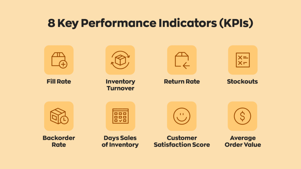 Fill Rate Optimization Techniques and Best Practices