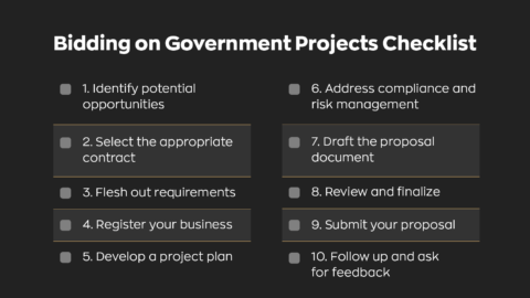 How to Bid on Government Contracts and Win Big Business