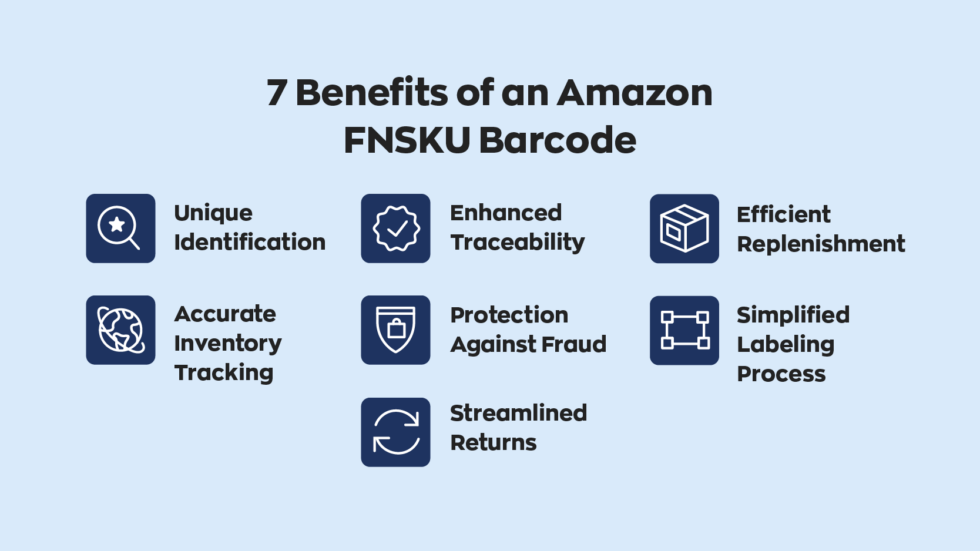 Amazon FNSKU Barcodes 101: A Beginner's Guide