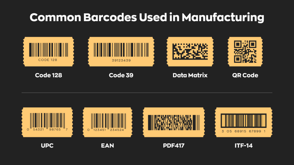 How Manufacturers Can Leverage a Barcode Tracking System