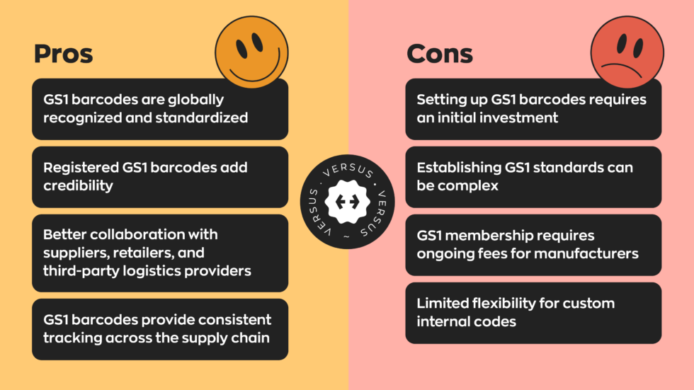 How Manufacturers Can Leverage a Barcode Tracking System