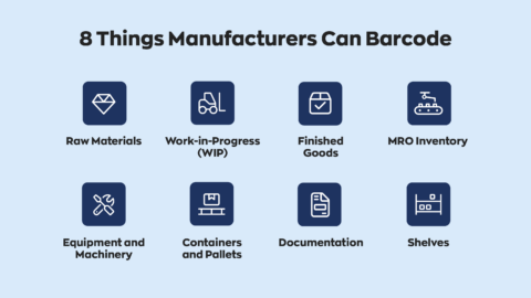 How Manufacturers Can Leverage a Barcode Tracking System