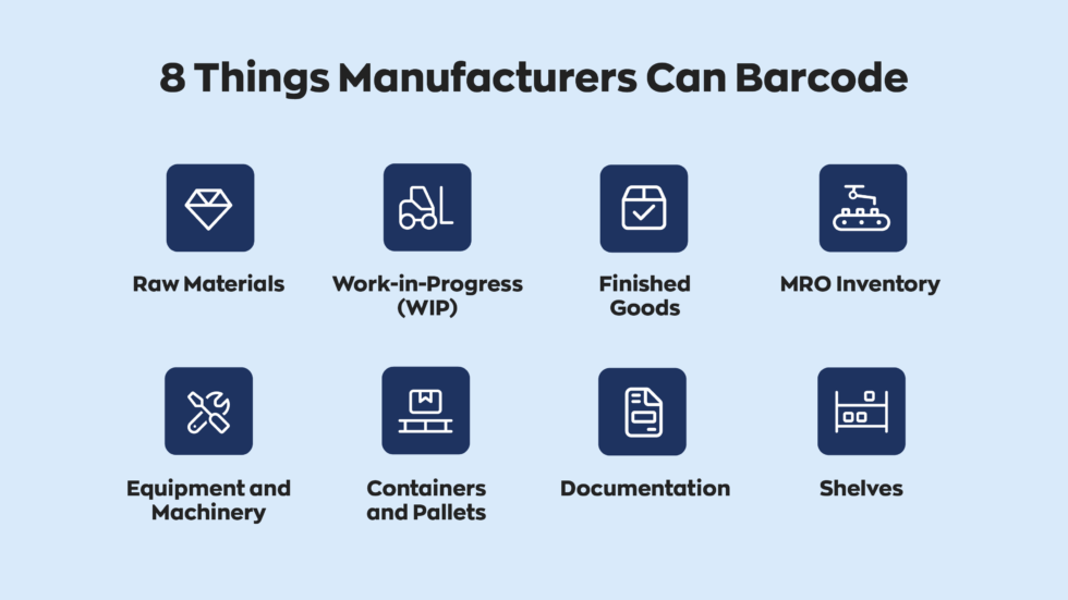 How Manufacturers Can Leverage a Barcode Tracking System