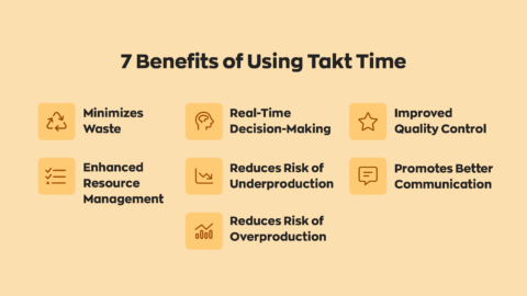 How to Use the Takt Time Formula for Efficient Manufacturing