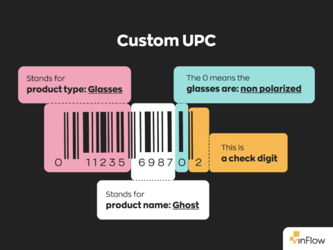 UPC Barcode Generator: How to Generate Official Barcodes