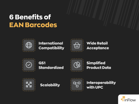Mastering EAN vs UPC Barcodes for International Business