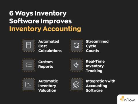 Inventory Accounting: Methods, Best Practices, and Tools