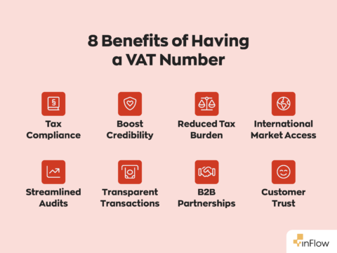 What is a VAT Number and Does Your Business Need One?
