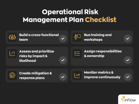 Understanding Operational Risk | inFlow Inventory