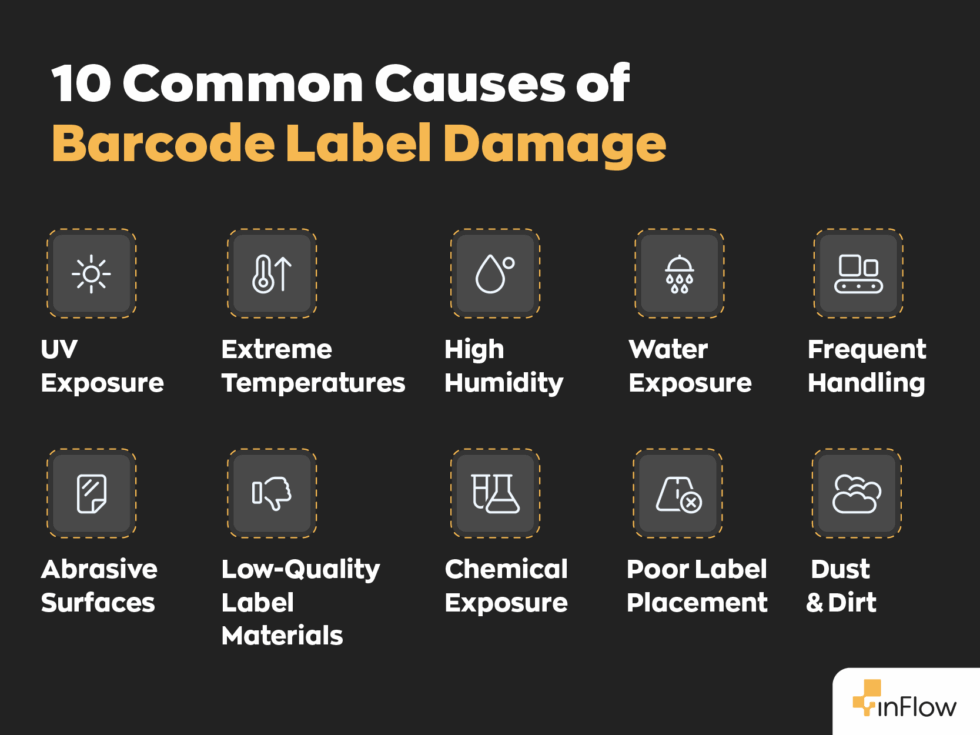 How Barcode Label Protection Can Save Your Business Money