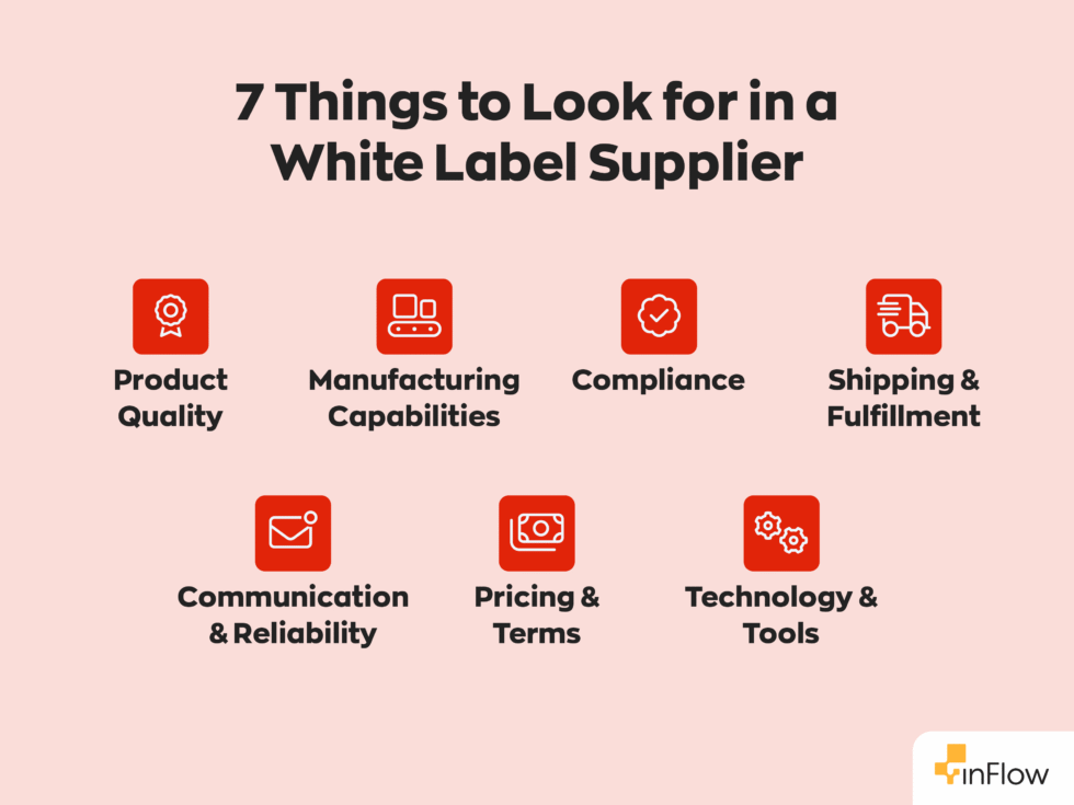 How White Label Products Can Scale Your Business Risk-Free